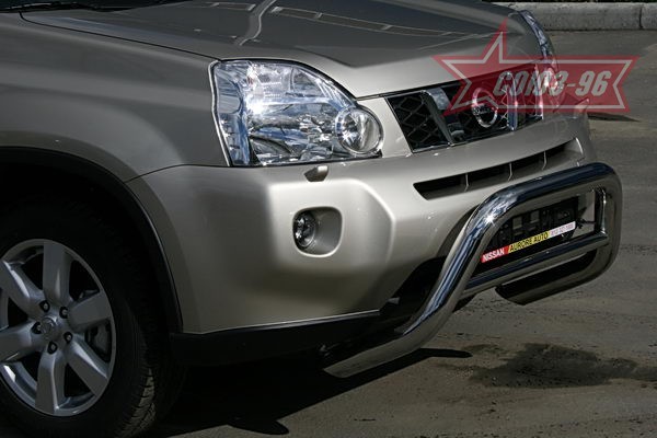 My perfect Nissan X-Trail. 3DTuning - probably the best car configurator!